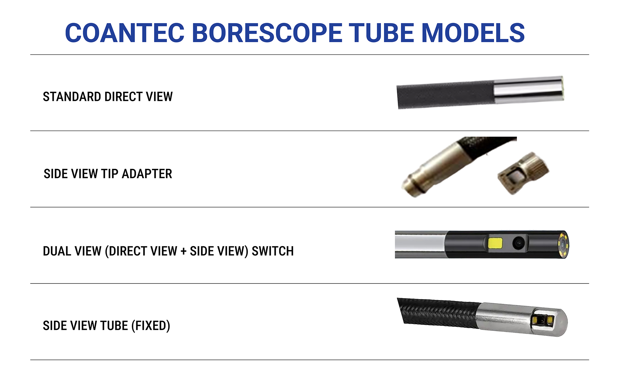 Harga Coantec C40 Industrial Borescope
